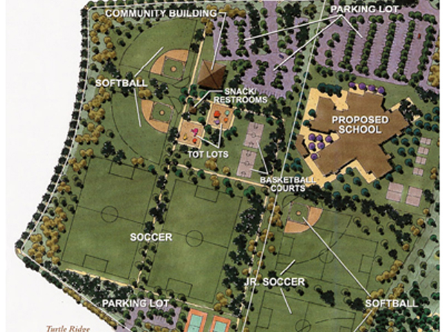 Turtle Ridge - Good Planning