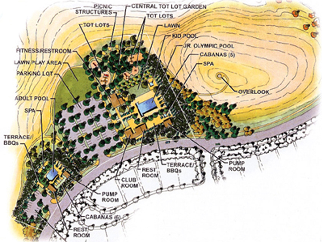 Turtle Ridge - Good Planning